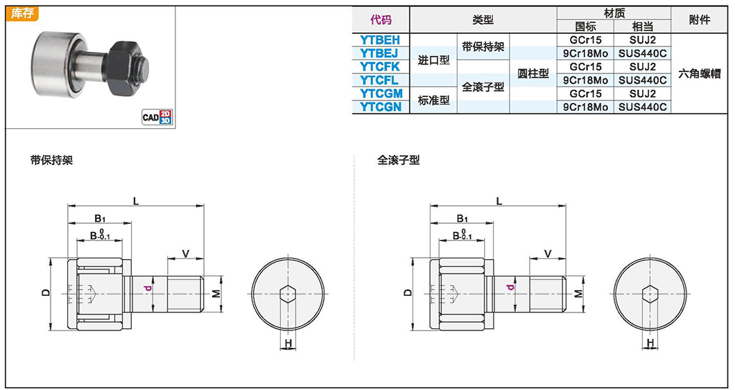 微型凸轮轴承随动器 带保持架/全滚子型 [规格参数 价格 图片 采购] - 台湾锋桦商城